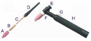 SOLDADURA GTAW | Soldadura y Estructuras