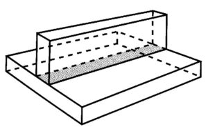 TERMINOLOGÍA DE JUNTAS SOLDADAS | Soldadura y Estructuras